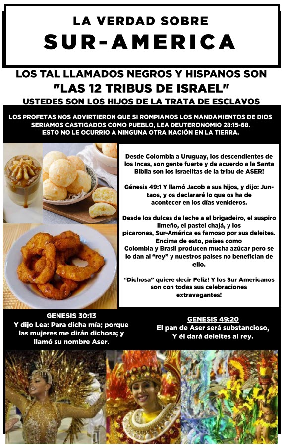 Asher – The Truth About South America – Israel United in Christ