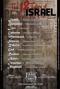 Judah – Israel United in Christ